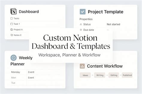 Do Notion Dashboard Workspace Notion Template Notion Planner Notion Workflow By Mosesmill