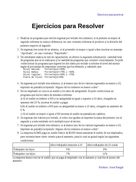 Taller De Programacion Pdf