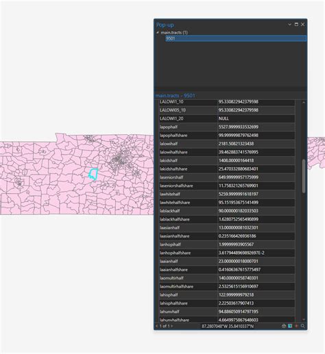 Plotting Data To Census Tracts Esri Community