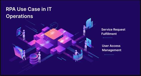 Sandeep Banerjee On Linkedin Rpa Itoperations Digitaltransformation