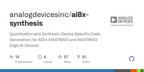 GitHub Analogdevicesinc Ai8x Synthesis Quantization And Synthesis
