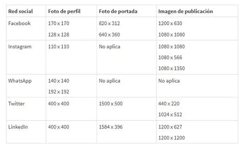 Cuanto Mide Una Foto Tamaño Postal Ppe4all