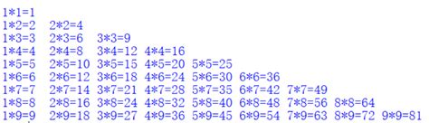 Python基础练习实例8（9 9乘法口诀表） 知乎