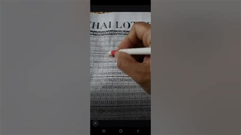 ဆရာကုဋေ ရဲ့ဆိုက် Youtube