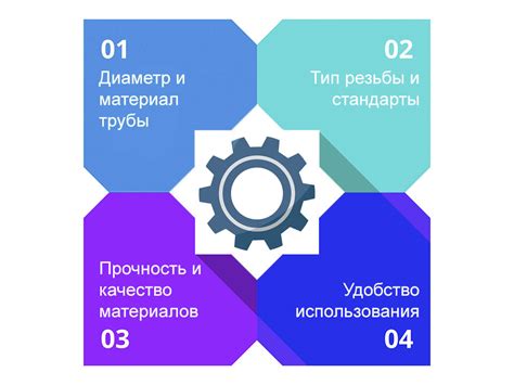 Что такое «американка» и зачем нужно разъемное соединение в сантехнике?.