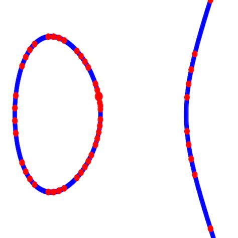 Events Simons Collaboration On Arithmetic Geometry Number Theory