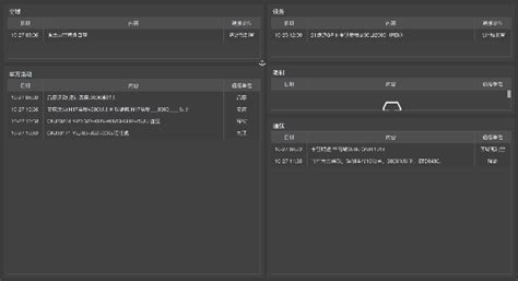 Vue Splitpane可拖拽分隔面板(随意拖动div)vuejsrrar Vue Vue Splitpane可拖拽分隔面板(随意拖动div)vuejsrrar Vue