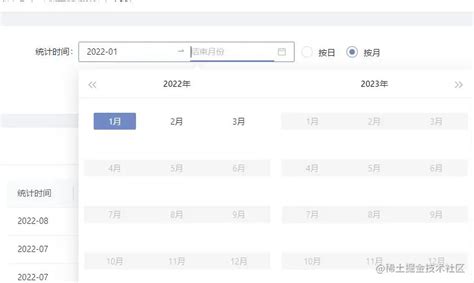关于antd Datepicker Rangepicker的日期限定范围选择最近工作中需要优化一个日月时间范围 掘金