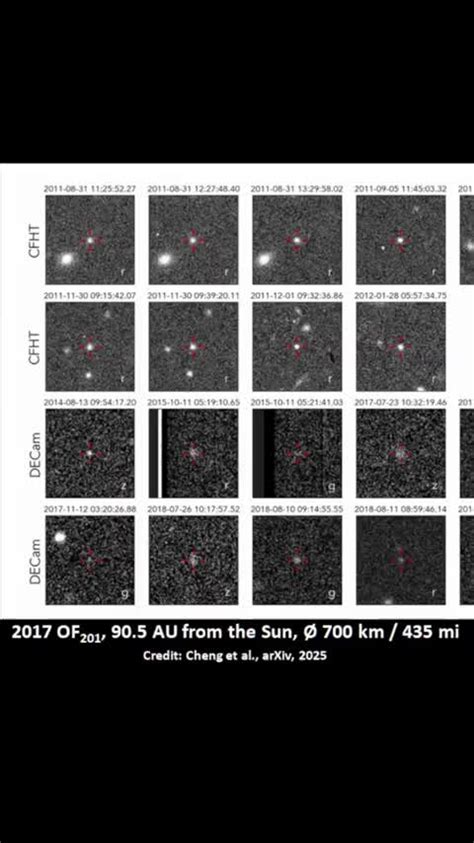 2017 Of201 New Dwarf Planet Discovered Album On Imgur