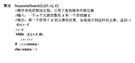 算法笔记 蛮力法 Maggicq的博客 Maggicq Blog