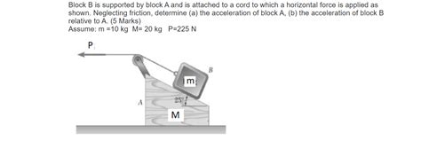 Solved Block B Is Supported By Block A And Is Attached To A Chegg Com