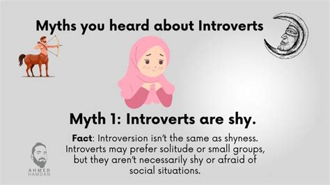 Ahmed G Hamdan On Linkedin Introverts Introvert