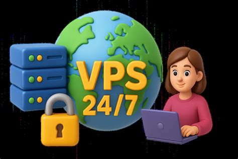 Pro100vps Аренда Vps Vds серверов с гибкими тарифами
