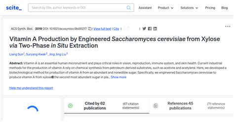Vitamin A Production By Engineered Saccharomyces Cerevisiae From Xylose