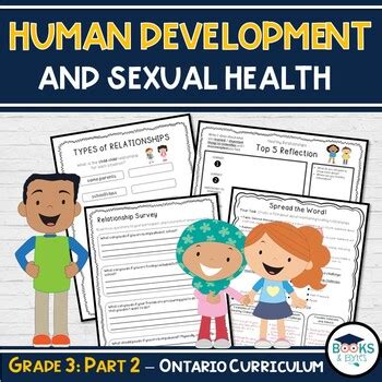Part 2 Grade 3 Human Development And Sexual Health By Books And Bytes