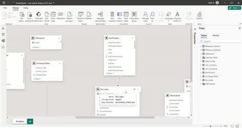 Shruthi H On Linkedin 365datalearningchallenge Powerbi Datamodeling