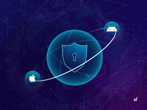Android Vs IOS Security Comparison Which Is Better