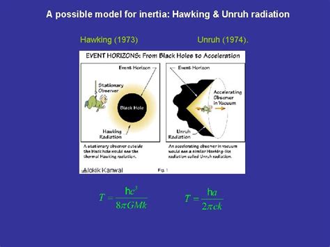 Modelling The Pioneer Anomaly As Modified Inertia Mike
