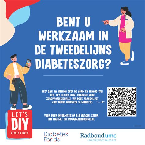 Meedenken Over De Vorm En Inhoud Van Een Diy Closed Loop Training Voor Zorgprofessionals Nvd