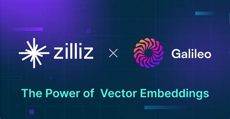 Zilliz X Galileo The Power Of Vector Embeddings Zilliz Blog