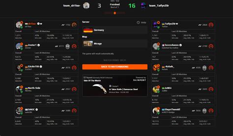 Faceit Ranking Problem R Faceitcom