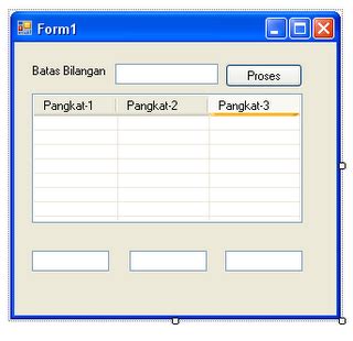 Membuat Tabel Menggunakan ListView Catatan Programmer Coeloen