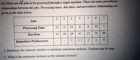 solved there are ten jobs to be processed through a single machine