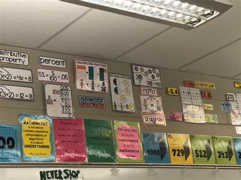 Ms Lange Shared Photos Of Scaffolded Math And Science
