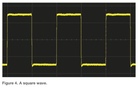 What Is Oscilloscope Frequency Keysight Oscilloscope Glossary Used Keysight Equipment