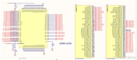Ddr3知识点 Csdn博客 Ddr3知识点 Csdn博客