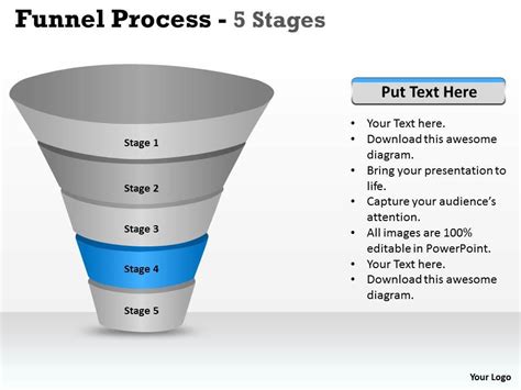 5 Step Business Funnel Process Diagram Presentation Graphics Presentation PowerPoint Example