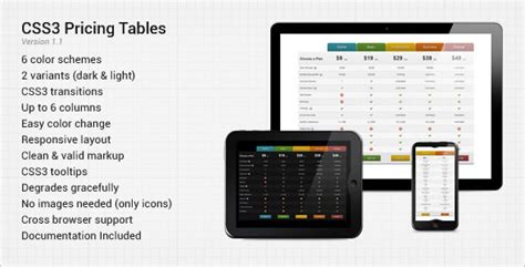 useful css3 design resources menus buttons ribbons and more entheosweb