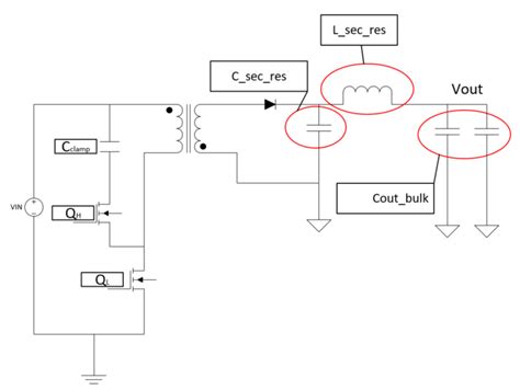 Power Tips 95 Optimize Efficiency In An Active Clamp Flyback Design Edn