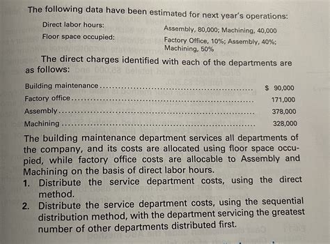 Solved Direct Method And Sequential Method Of Distributing