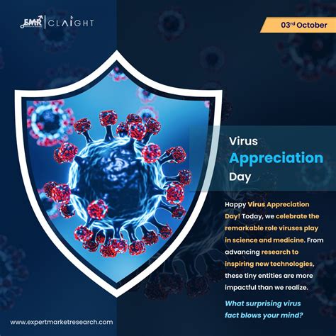 Expert Market Research Healthcare On Linkedin Virusappreciationday Publichealthmatters