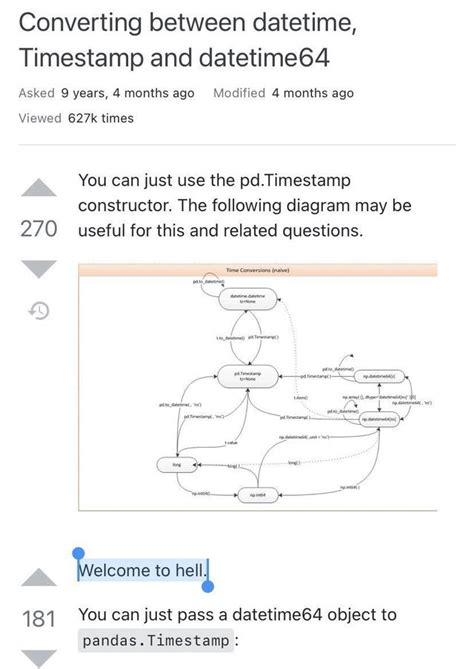 Standardization Date Time Formats Rpython