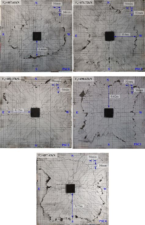 Crack Pattern Failure Modes Of Specimens Download Scientific Diagram