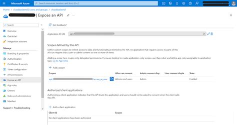 safeguard your applications with azure ad an angular and node js guide