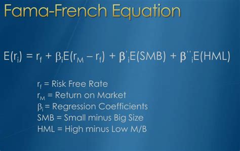 Demystifying The Fama French Models A Step By Step Guide For Estimation By Blessing A Medium