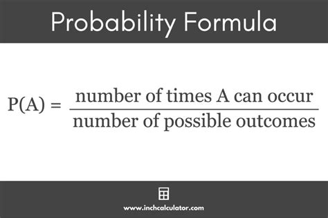 Probability Calculator With Formulas Inch Calculator
