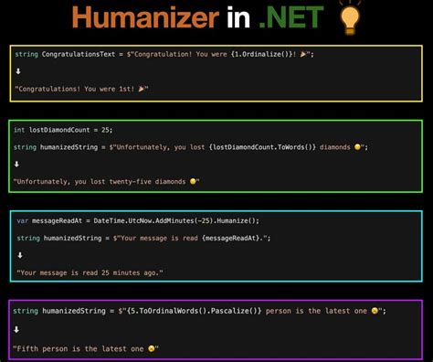 Samir Osmanov On Linkedin Humanizer Dotnet Csharp Dotnettips