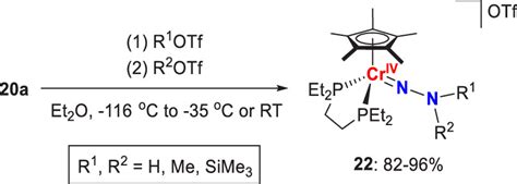 Dinitrogen Activation And Functionalization Affording Chromium Diazenido And Hydrazido Complexes