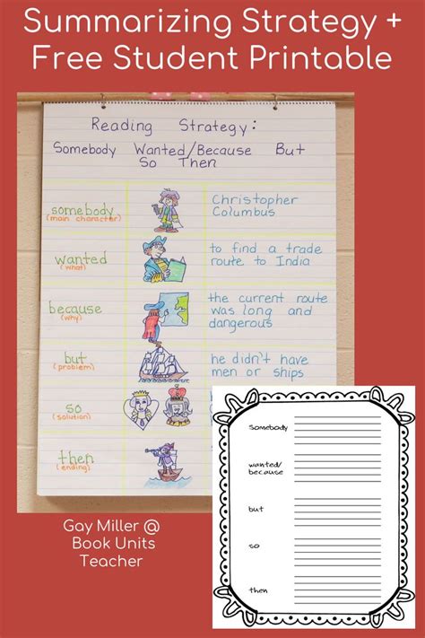Summarizing Strategies Book Units Teacher Teaching Summarizing Summarizing Strategies Book