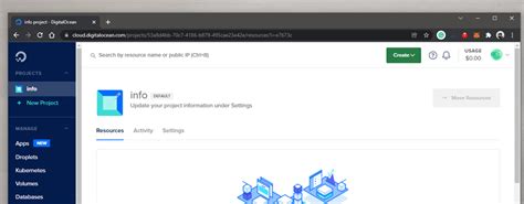 Deploying Linux Webserver Vps On Digitalocean Afflift