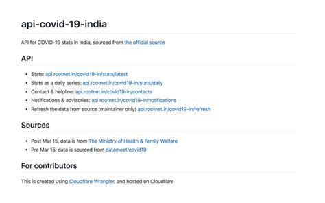 Built With Workers · Cloudflare Workers®