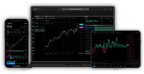 Trade Smarter With Premium Tools And Insight Webull