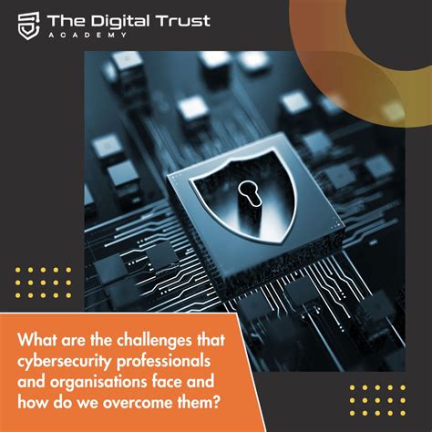 How To Secure Your Digital Trust With Dtp® The Digitaltrust® Academy Posted On The Topic