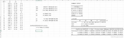 Excel统计分析——多元线性回归excel多元回归分析怎么做 Csdn博客 Excel统计分析——多元线性回归excel多元回归分析怎么做 Csdn博客