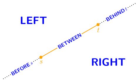 Attachments Cell Type Markdown Metadata Source We Define An Enum