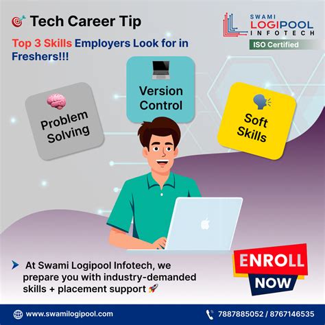 Logipool Infotech Pune